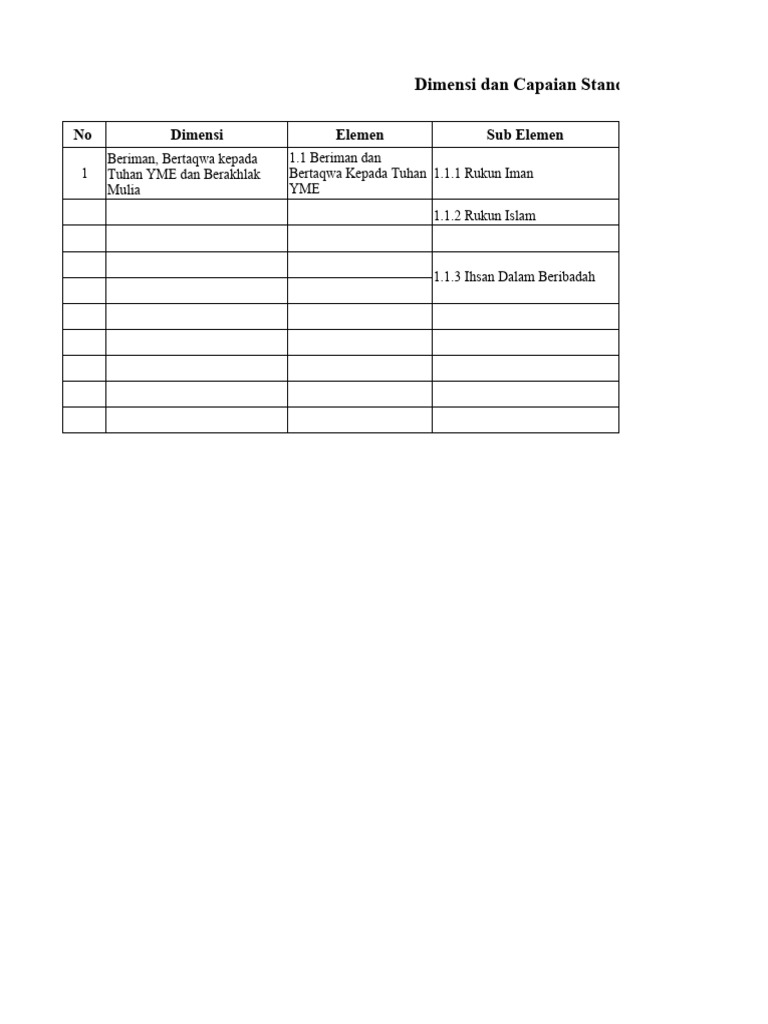 SKL JSIT Bahasa Arab Kelas 4 | PDF