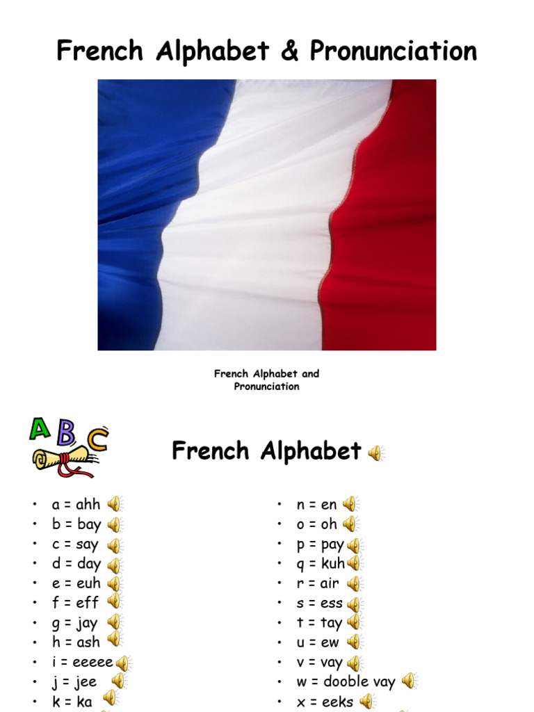 Alphabet Prononciation | PDF