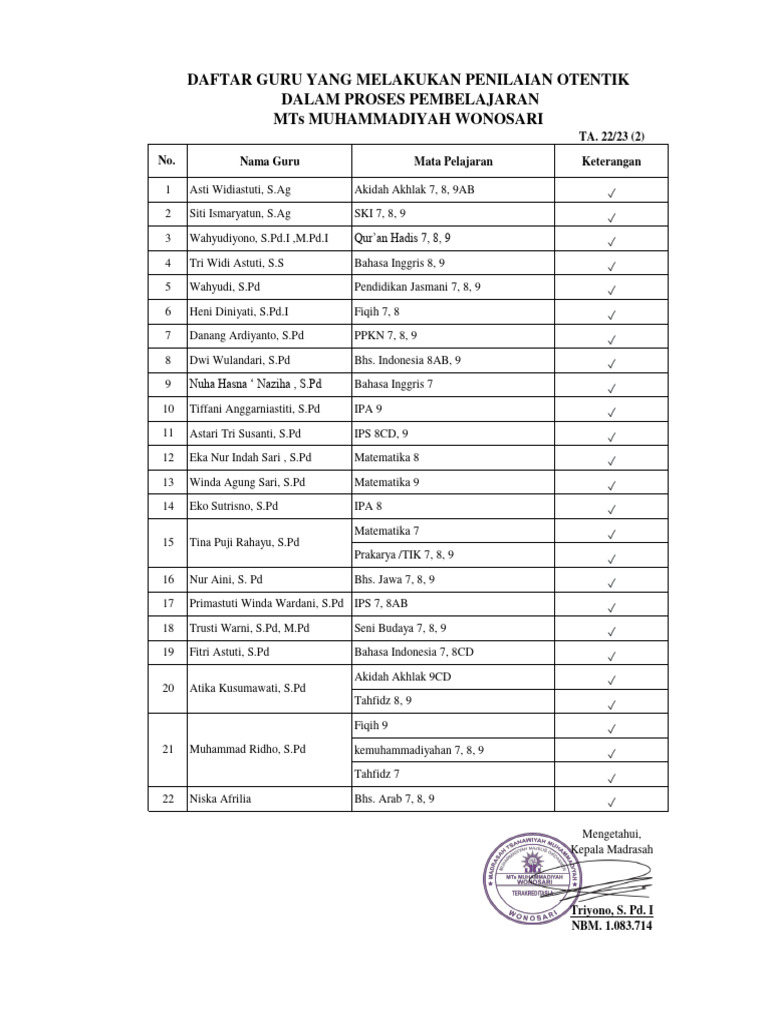 C1.3 (2) Pertama 1 | PDF
