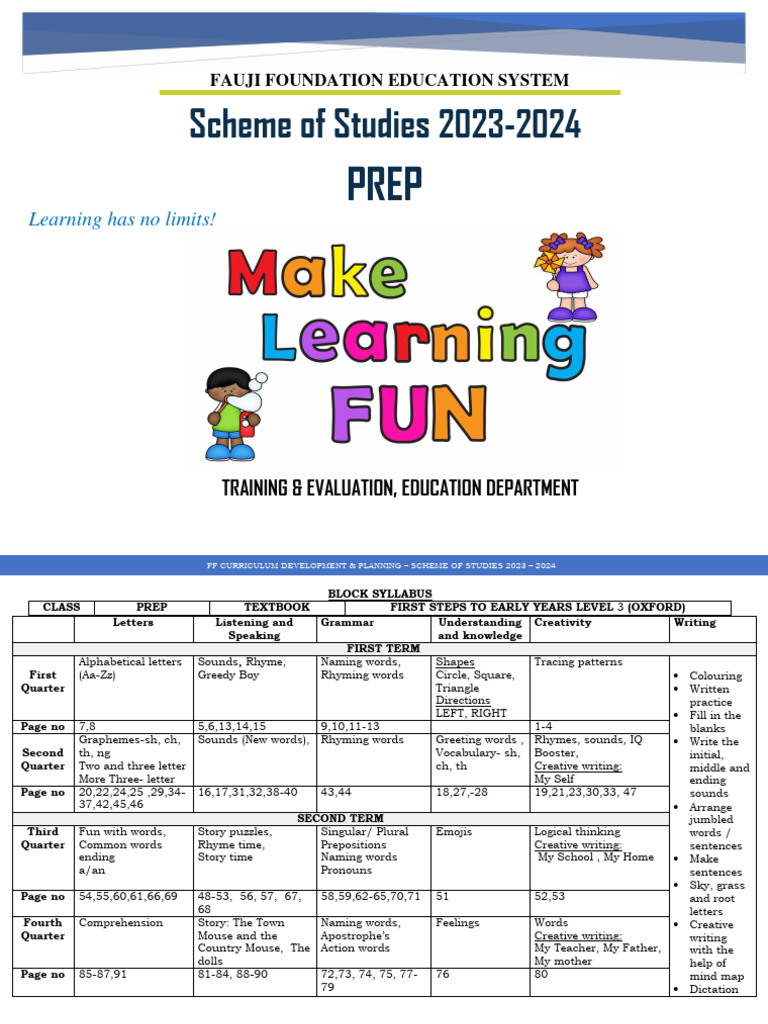 SoS Prep - 2023-2024 | PDF