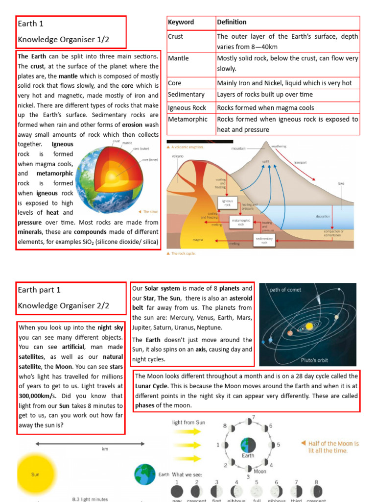 Earth_part1_yr_7 | PDF