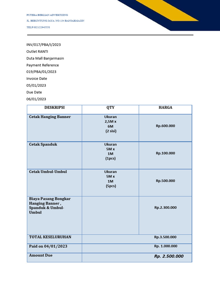 INV Ranti Re-Opening | PDF