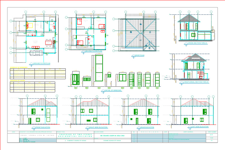 Plate 3 Model | PDF