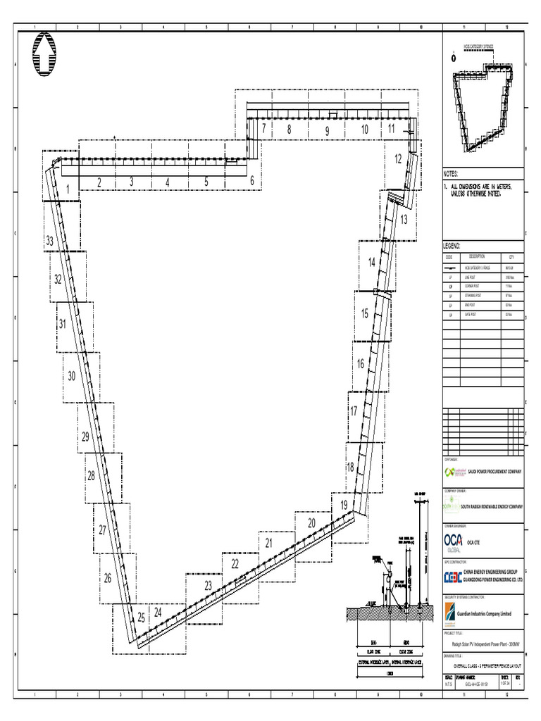 Class-III Perimeter Fence Layout - Section | PDF