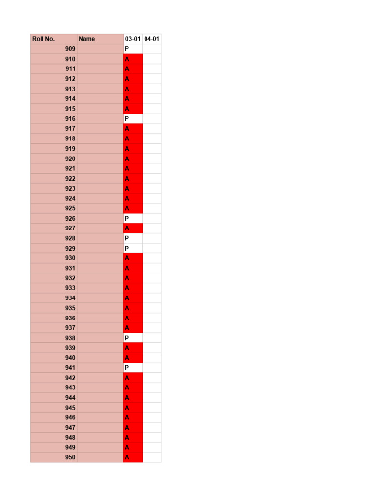Bba-204 DBMS (2023) | PDF