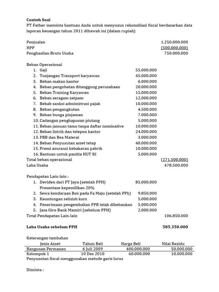 Contoh Soal Rekonsiliasi Fiskal Pdf