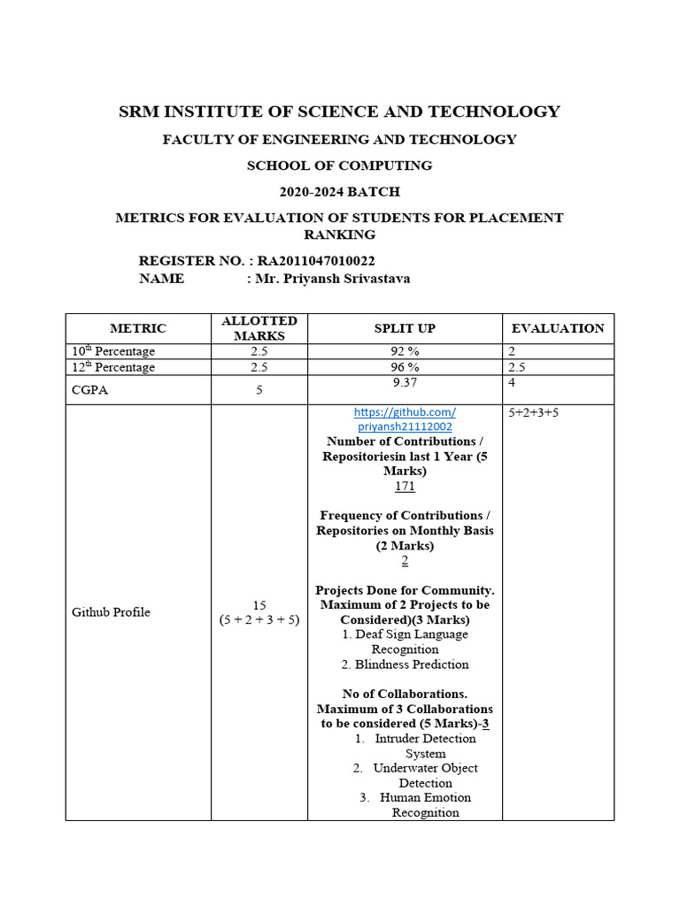 Placement Metrics - RA2011047010022 | PDF