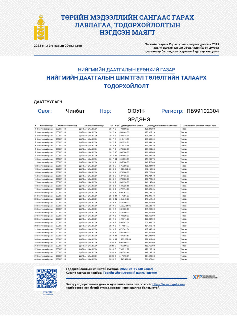 OITTMD Emongolia | PDF