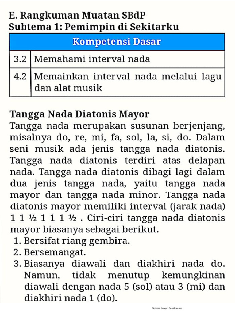 Materi Sbdp Kelas 6 Tema 7 | PDF