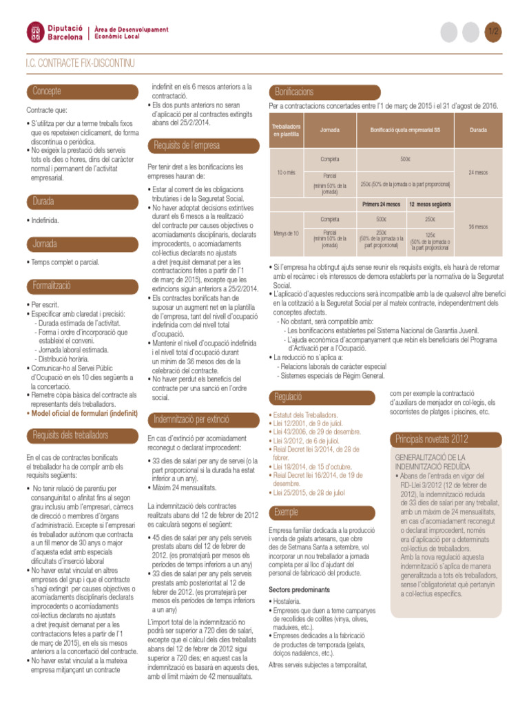 I.C. Contracte Fix-Discontinu | PDF