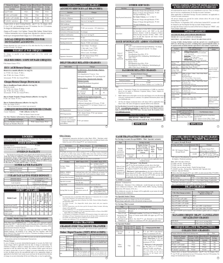 HDFC Savings AC Fees and Charges | PDF | Debit Card | Cheque