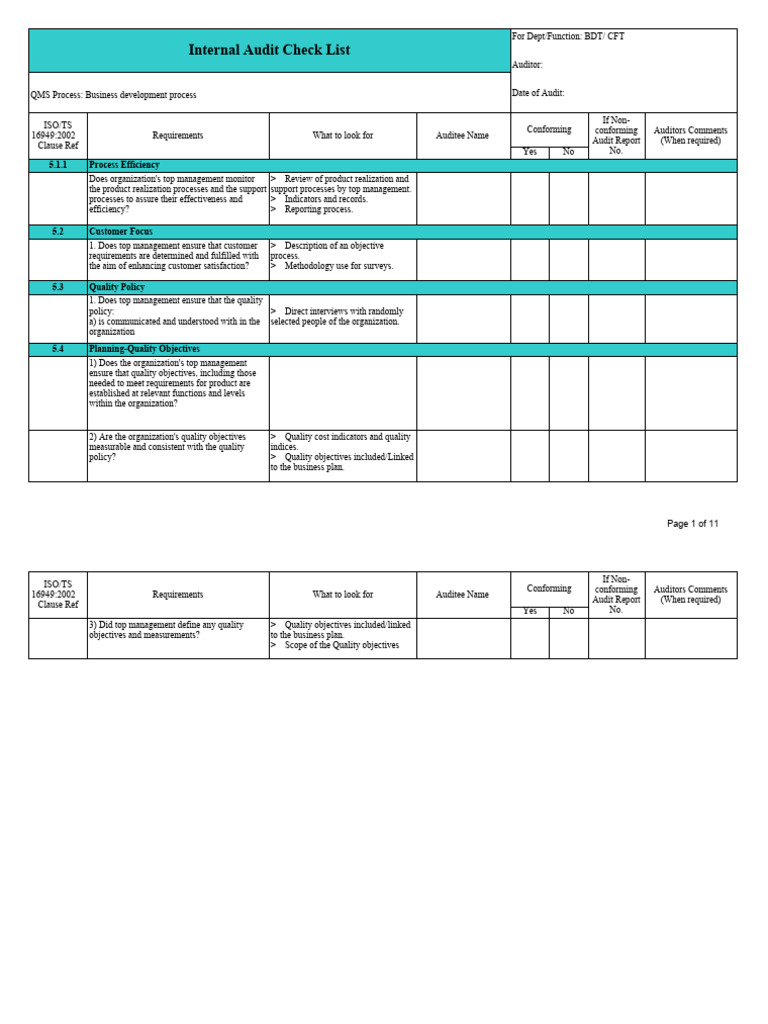 BDT Internal Audit Check Sheet | PDF | Audit | Auditor's Report