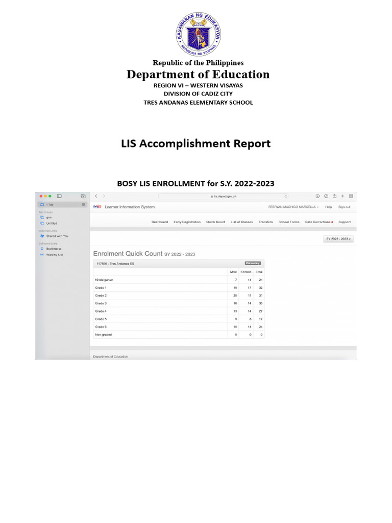 LIS Accomplishment Report 2022-2023 | PDF | Social Science