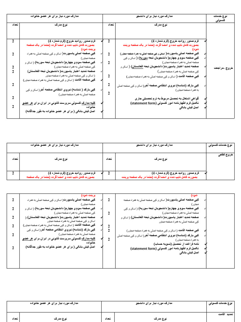 Int Form 5 | PDF