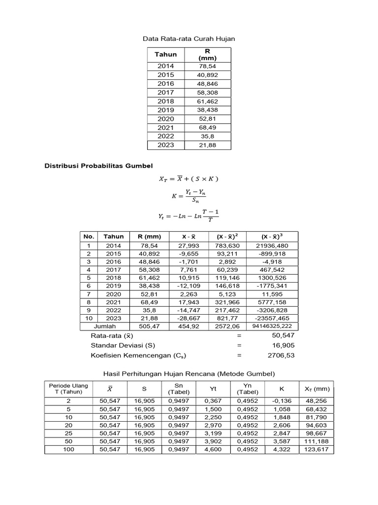 2. Metode Gumbel | PDF