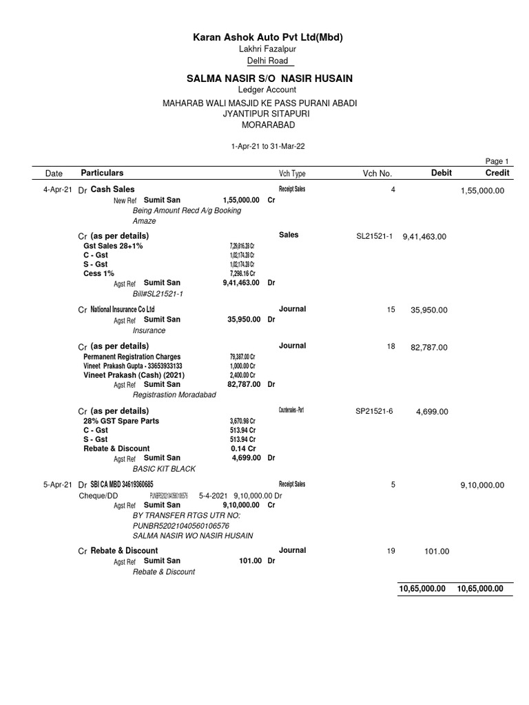SL21522 1 | PDF