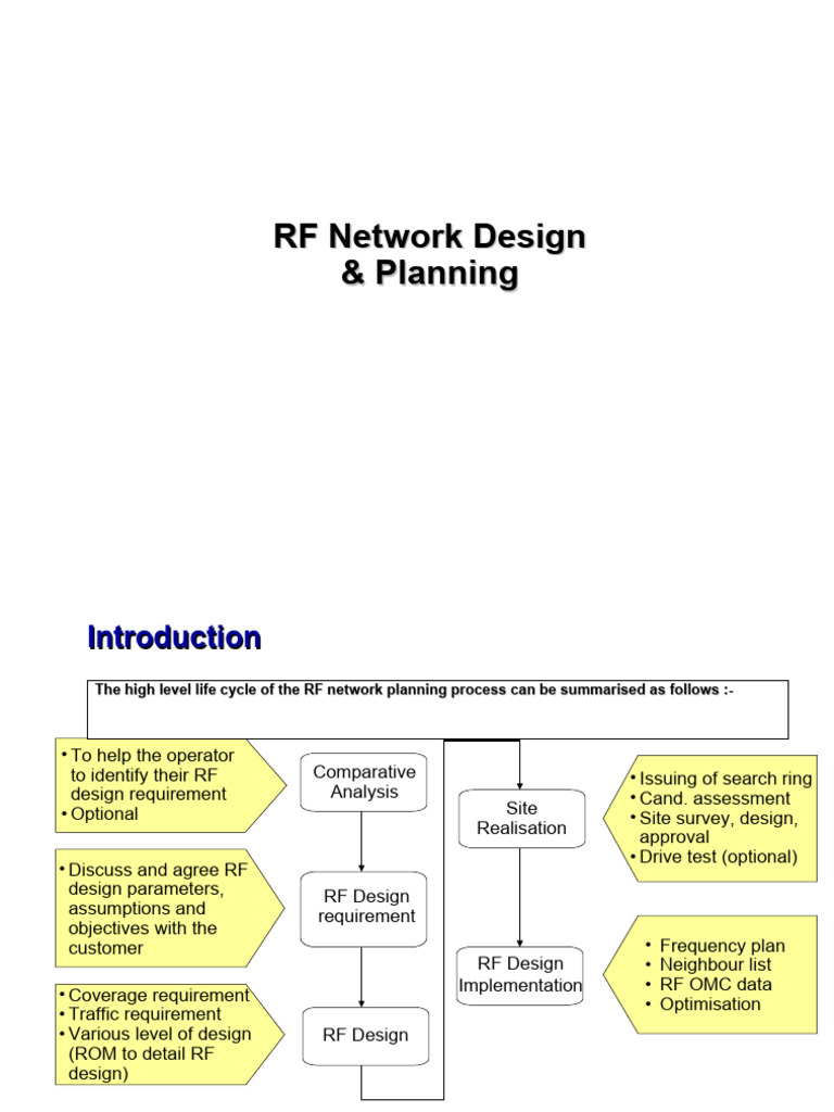 GSM RF Planning | PDF | Decibel | Radio Propagation