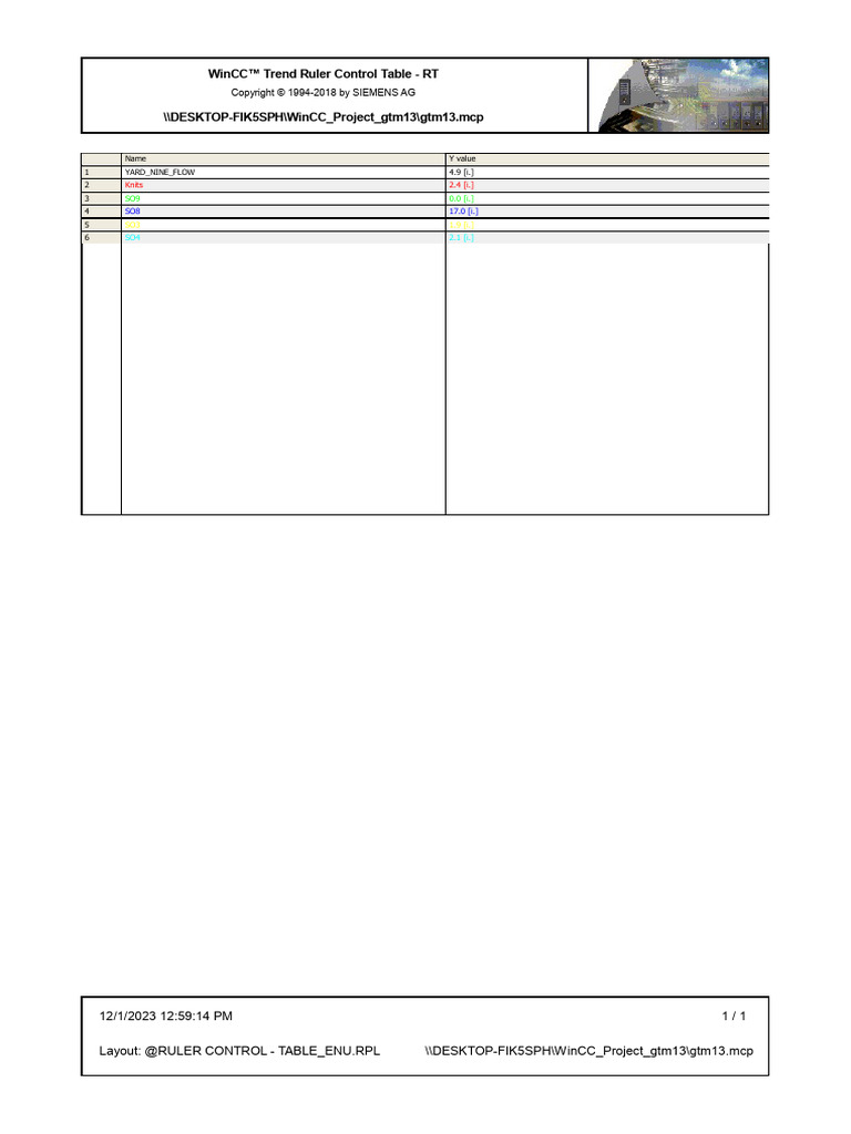 Wincc™ Trend Ruler Control Table - RT: Knits 2.4 (I.) | PDF
