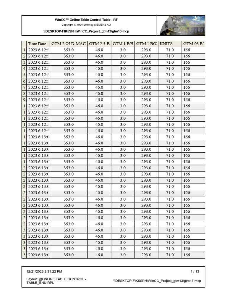 Wincc™ Online Table Control Table - RT | PDF