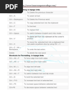 InPage Shortcut Keys Guide PDF | PDF | Menu (Computing) | Computer Keyboard