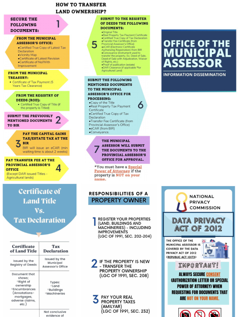 Masso Iec Brochure | PDF