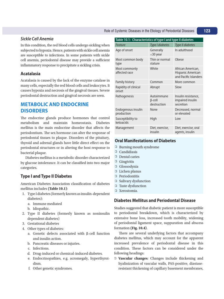 Essentials of Clinical Periodontology and Periodontics 5th Ed (1) - Pages-2 | PDF ...