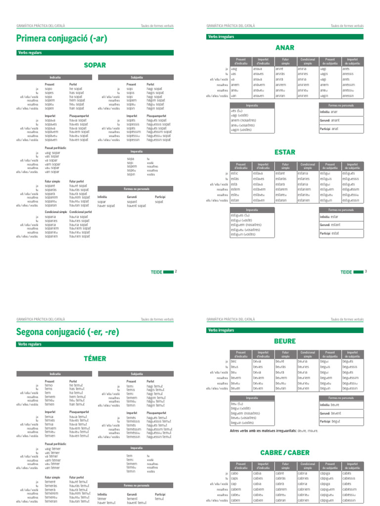04 Taules de Formes Verbals | PDF