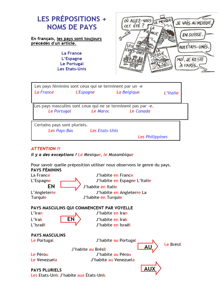 les-prepositions-pays-et-villes | PDF