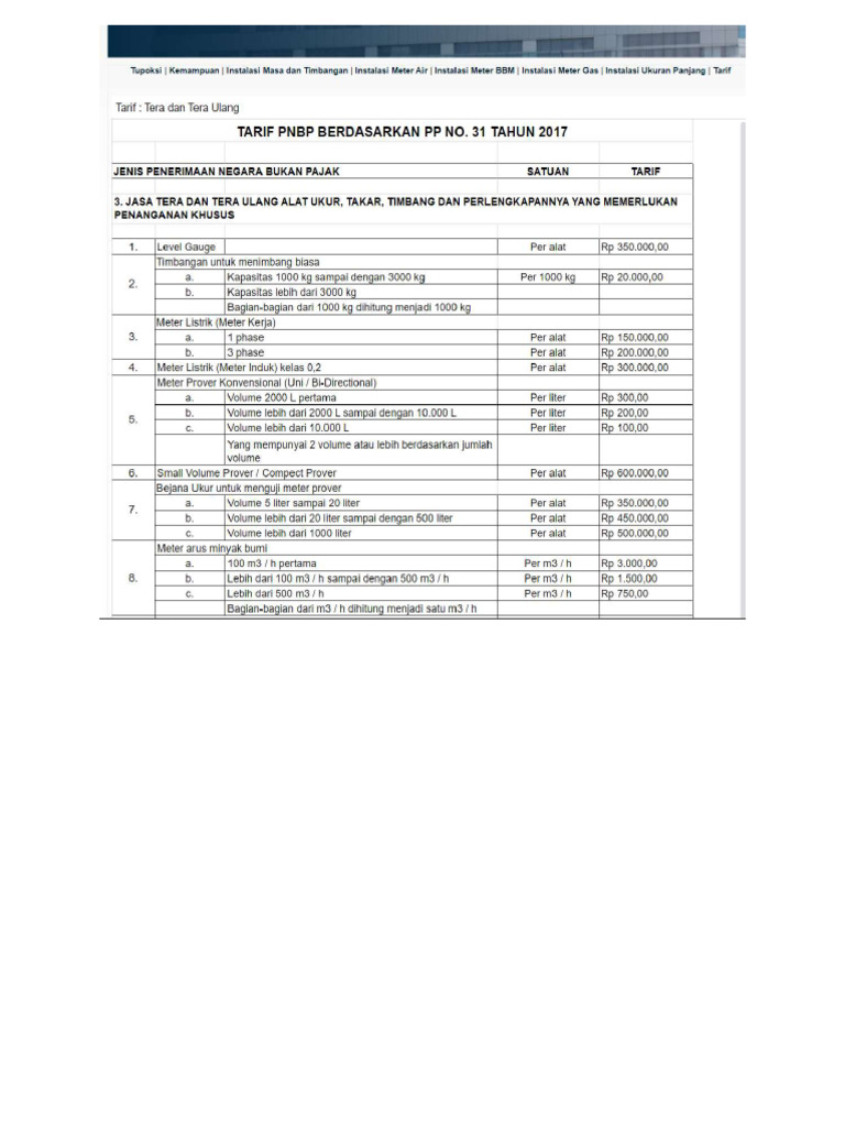 Metrologi Cost Calibration | PDF