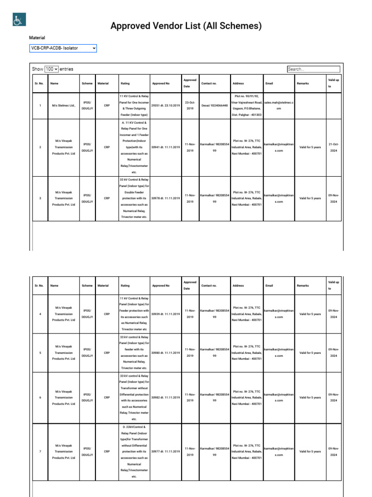 MSEDCL Approved Vendor List (All Schemes) - VCB+CRP+Isolator | PDF ...
