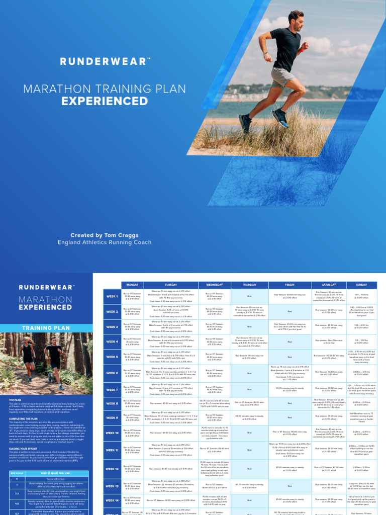 Marathon Training Plan Experienced | PDF