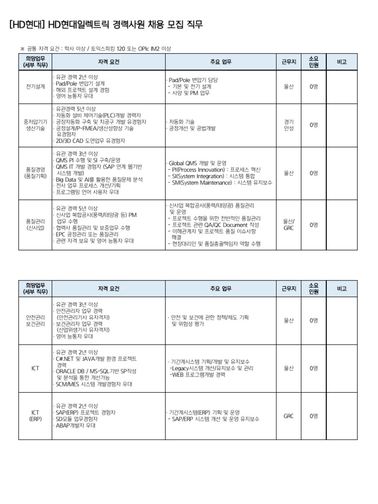 5D HD현대 렉트릭 | PDF