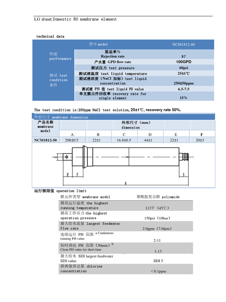 LG Sheet Techncial Data | PDF