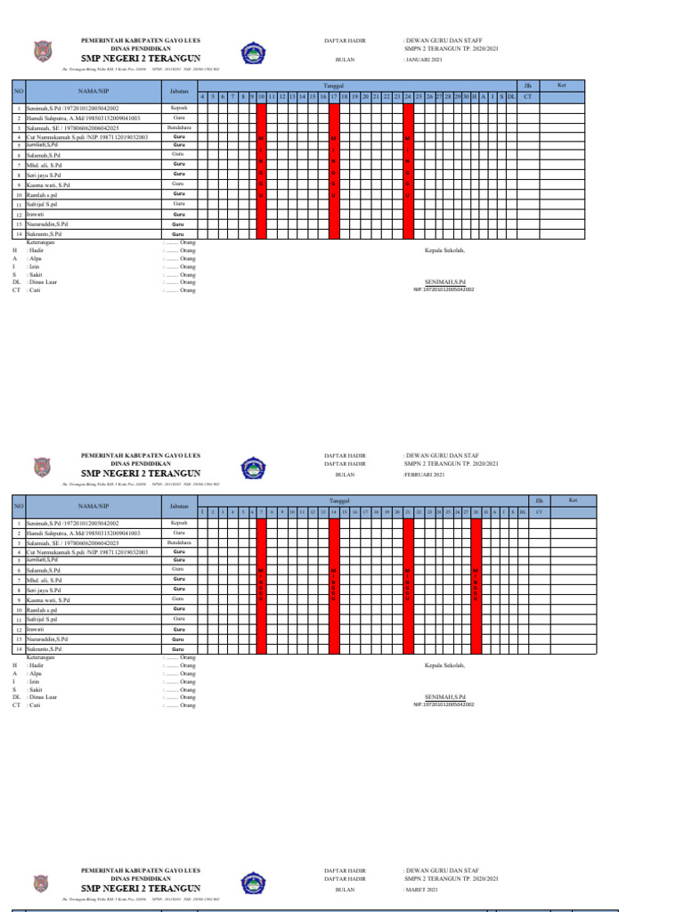Absen Guru 2021-2022 | PDF