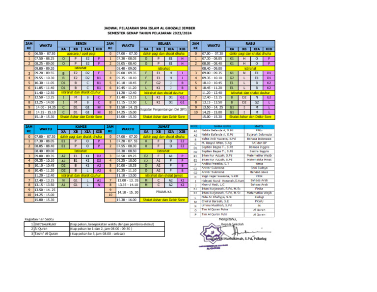 Daftar Mengajar Tahun 2023-2024 Semester Genap 2 | PDF