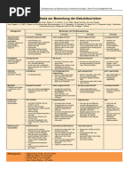 Atemskala Bienstein | PDF