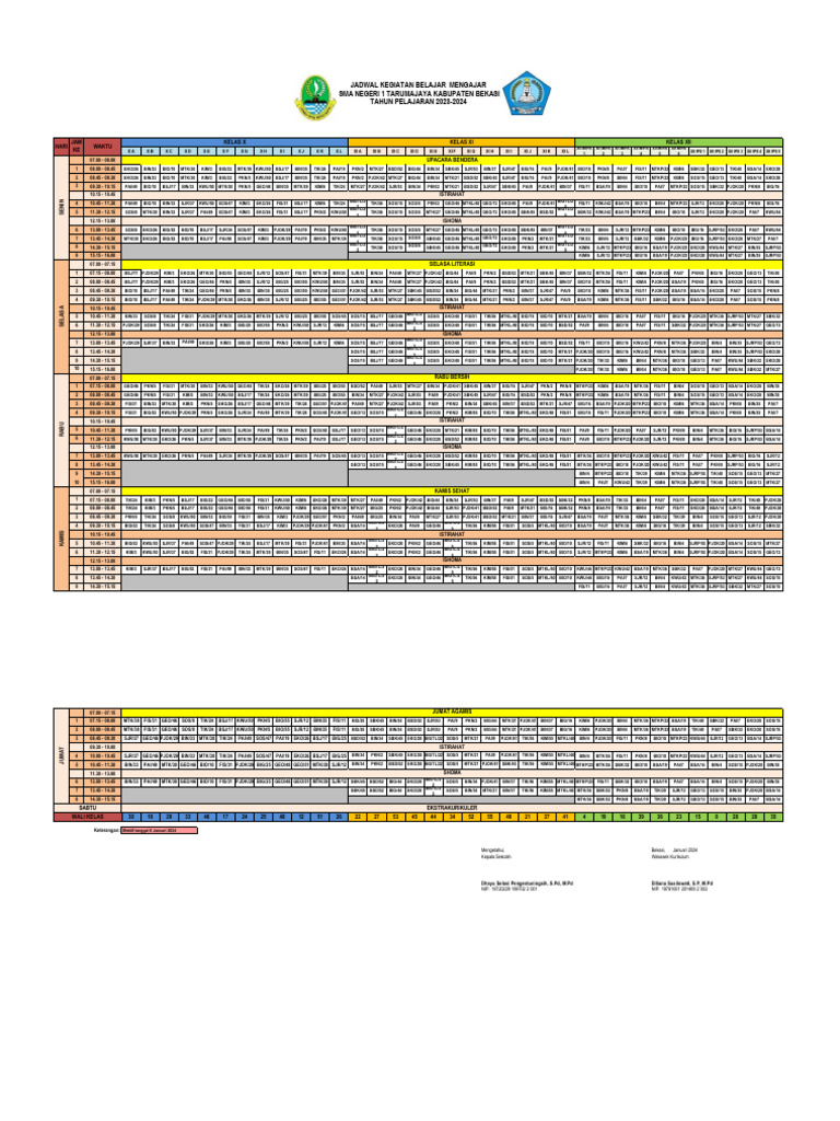 Jadwal KBM, Piket, Kode Guru, Pemetaan Jam Semester Genap 23-24 | PDF