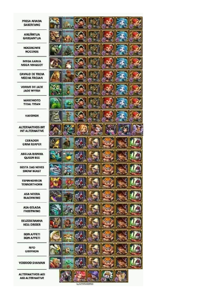 Caceria Lords Mobile 2022 | PDF