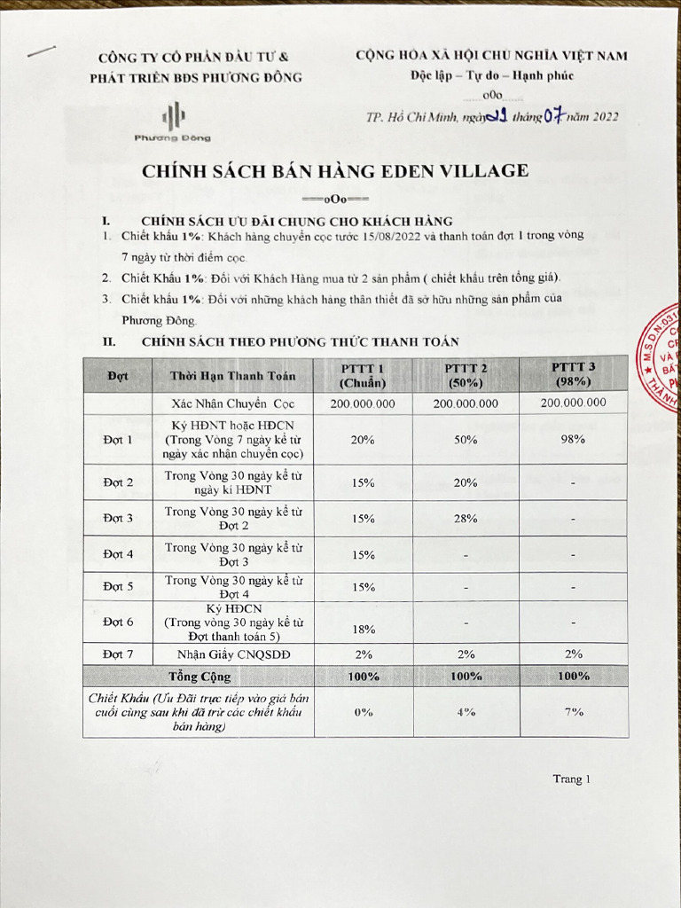 CSBH Eden Village (29 - 07) | PDF
