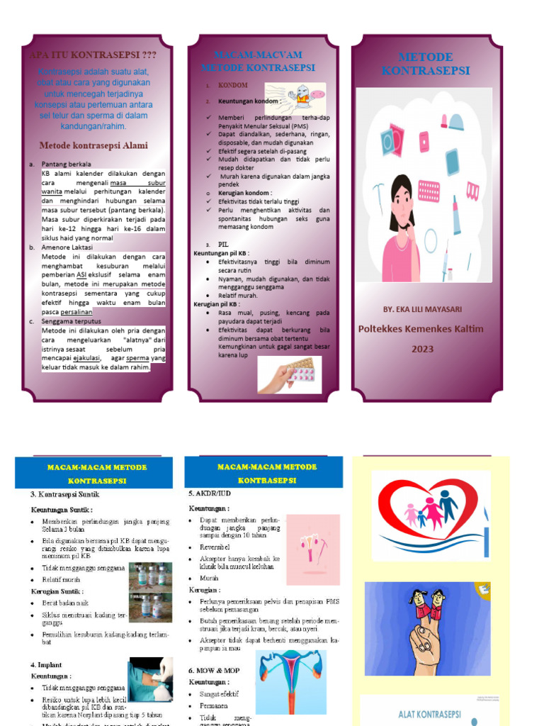 Leaflet Metode Kontrasepsi | PDF
