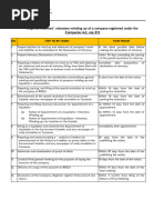 Brela Form 55b | PDF | Law