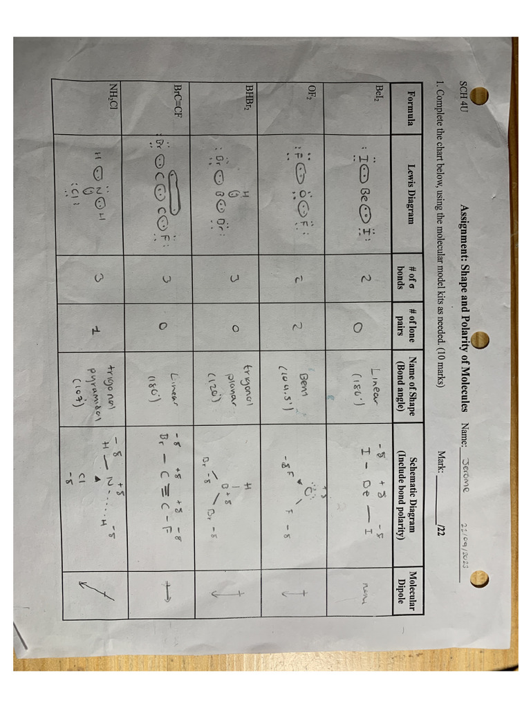 Shape and Polarity of Molecules | PDF