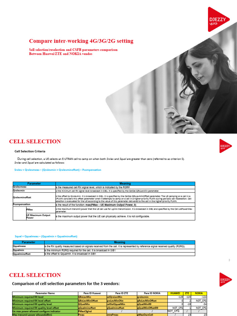 Cell Selection, Reselection and CSFB Parameters Comparison Between ...