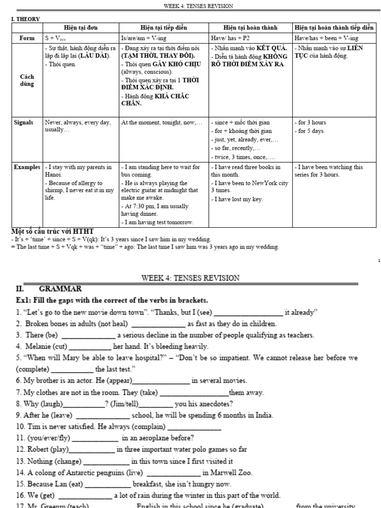 Tenses Revision and Exercises | PDF