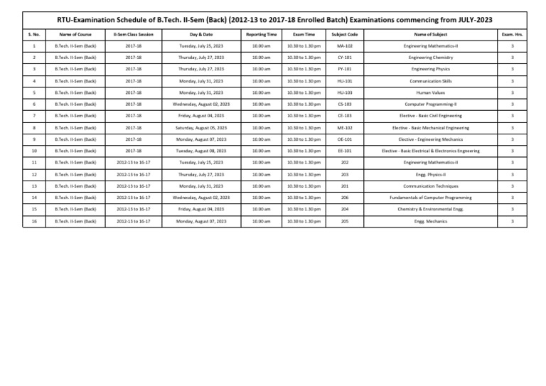 RTU B.Tech II-Sem Exam Schedule 2023 | PDF | Engineering | Physical ...