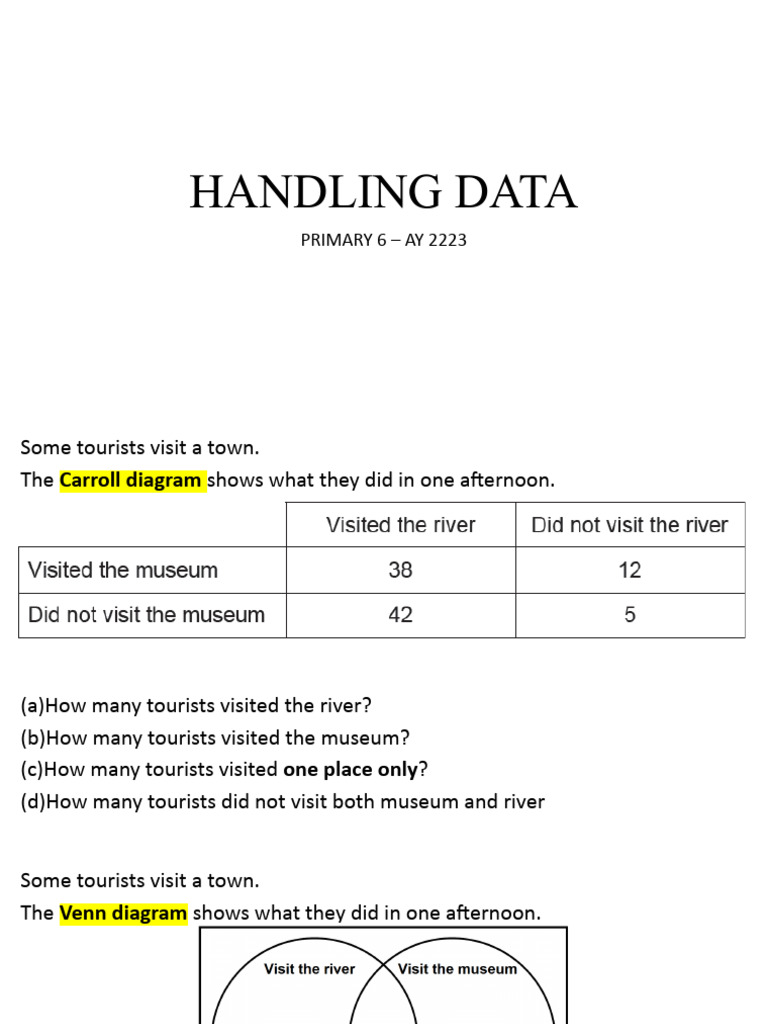 Carroll, Venn, Tally Charts, Frequency Table, Bar Chart, Line Chart ...