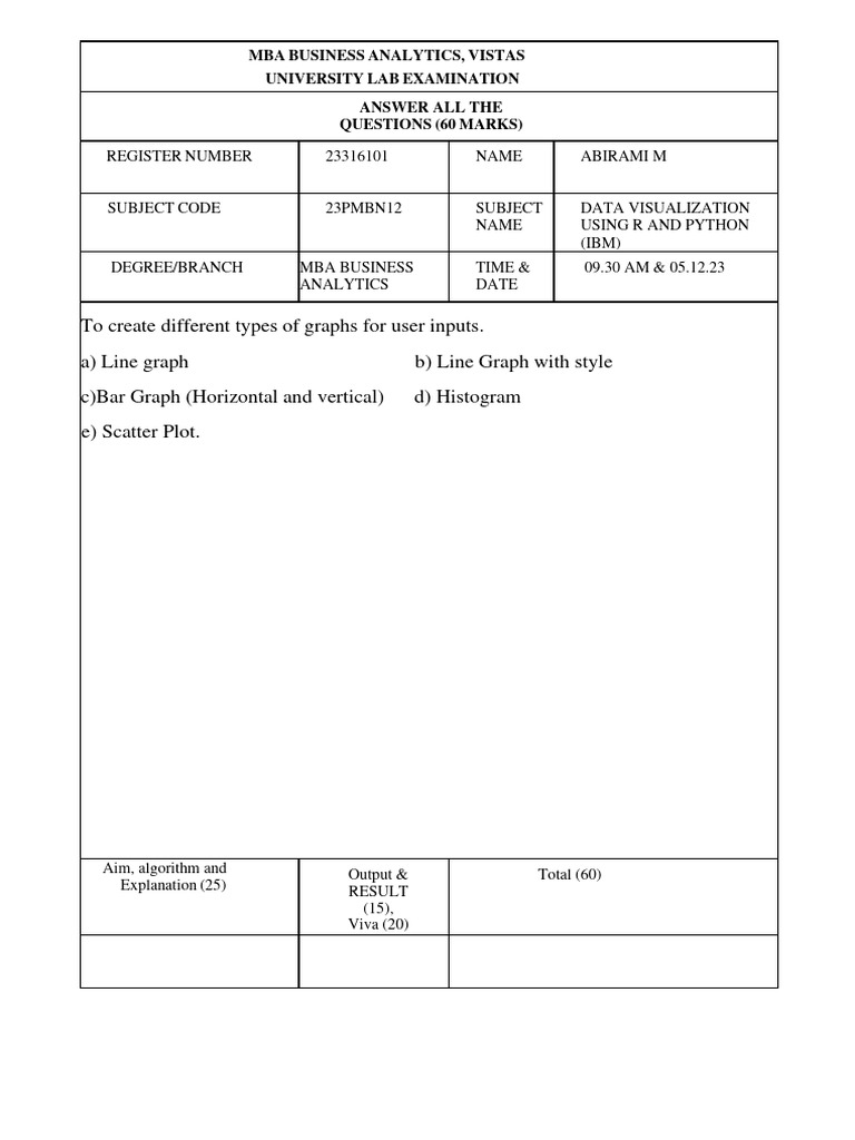 Data Visualization Using R and Python (Ibm) | PDF