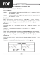 CBSE UKG Syllabus Overview | PDF