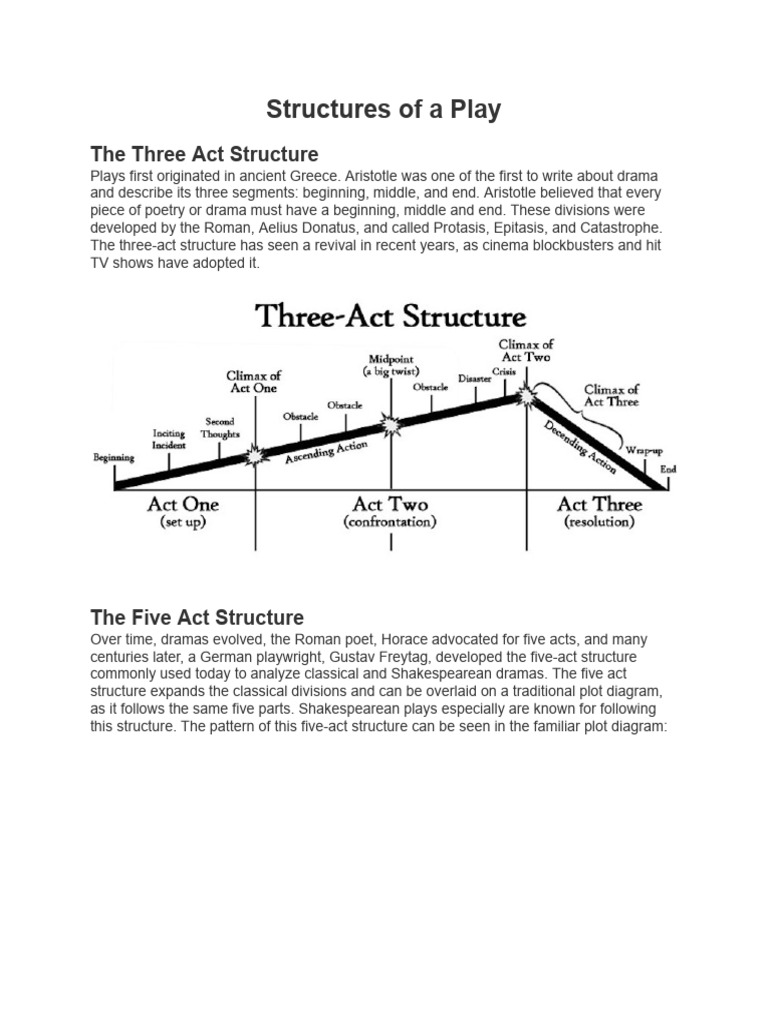 Structures of A Play | PDF | Characters In Romeo And Juliet | Romeo And ...