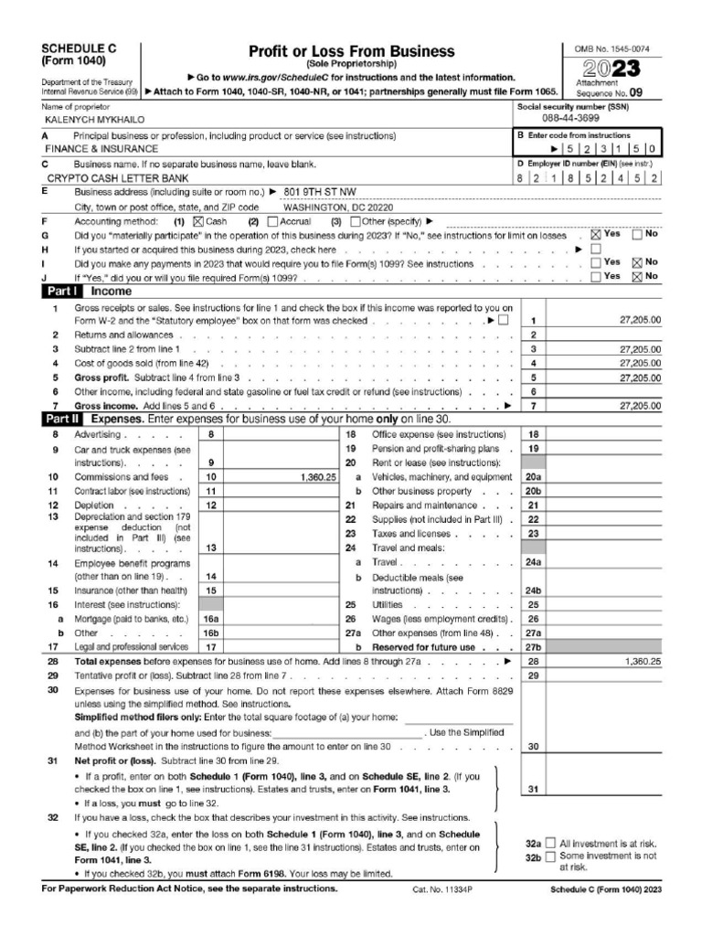 Form 1040 SCHEDULE C | PDF
